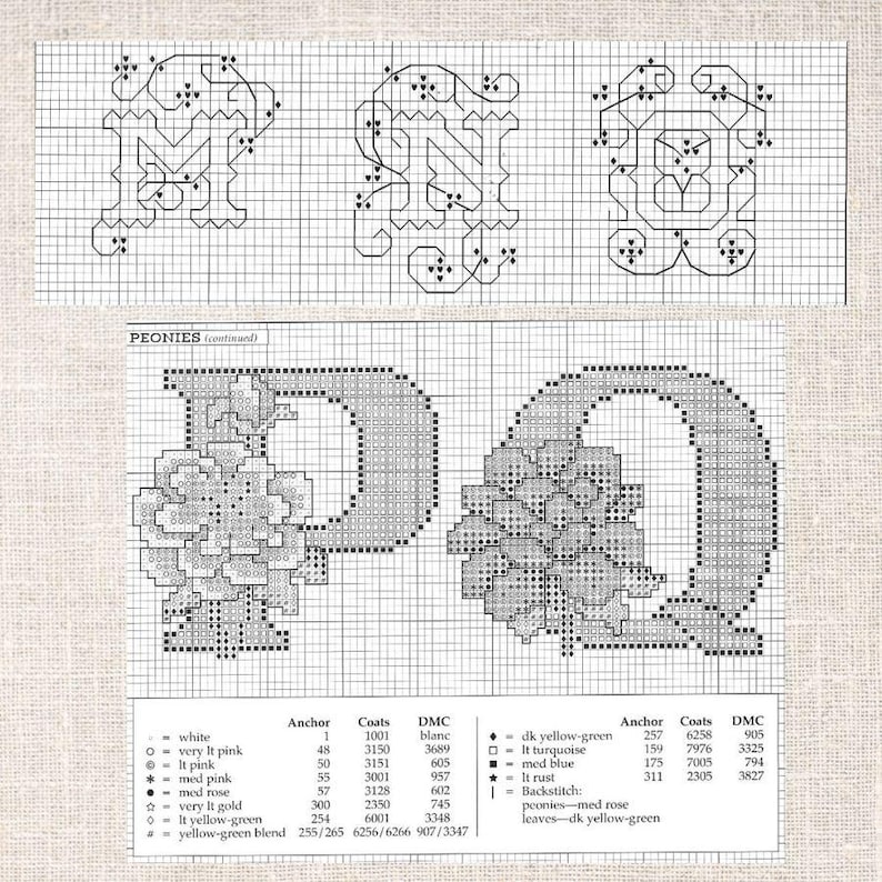 Flower Alphabet Cross Stitch Pattern PDF | Vintage 1994 Floral Letters ...