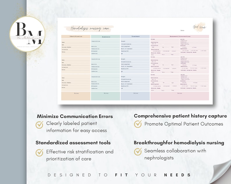 Hemodialysis Nursing Note Template: Nursing Report Sheet, Beautiful ...