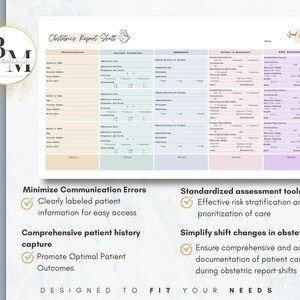 Obstetric Report Shift Made Easy: Baby Feeding Chart, Nursing ...