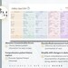 Obstetric Report Shift Made Easy: Baby Feeding Chart, Nursing ...
