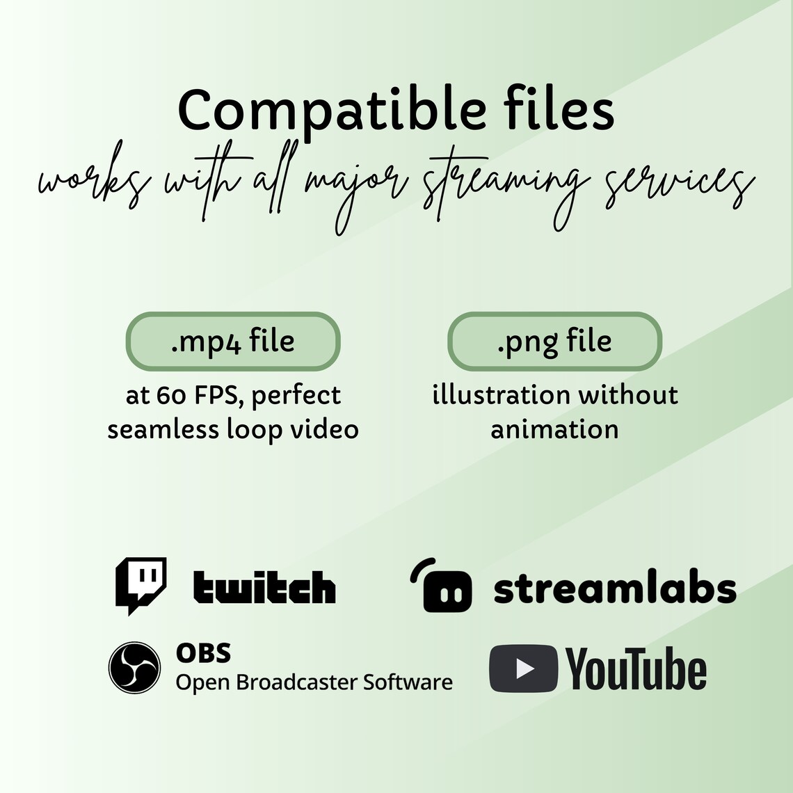 Twitch Overlay Package, Twitch Panels, Twitch Alerts, Twitch Transition ...