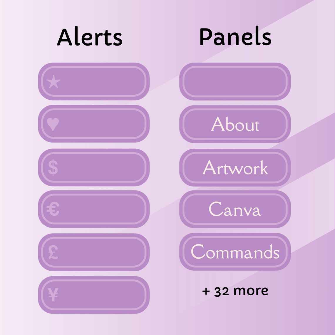 Twitch Overlay Package, Twitch Panels, Twitch Alerts, Twitch Transition ...