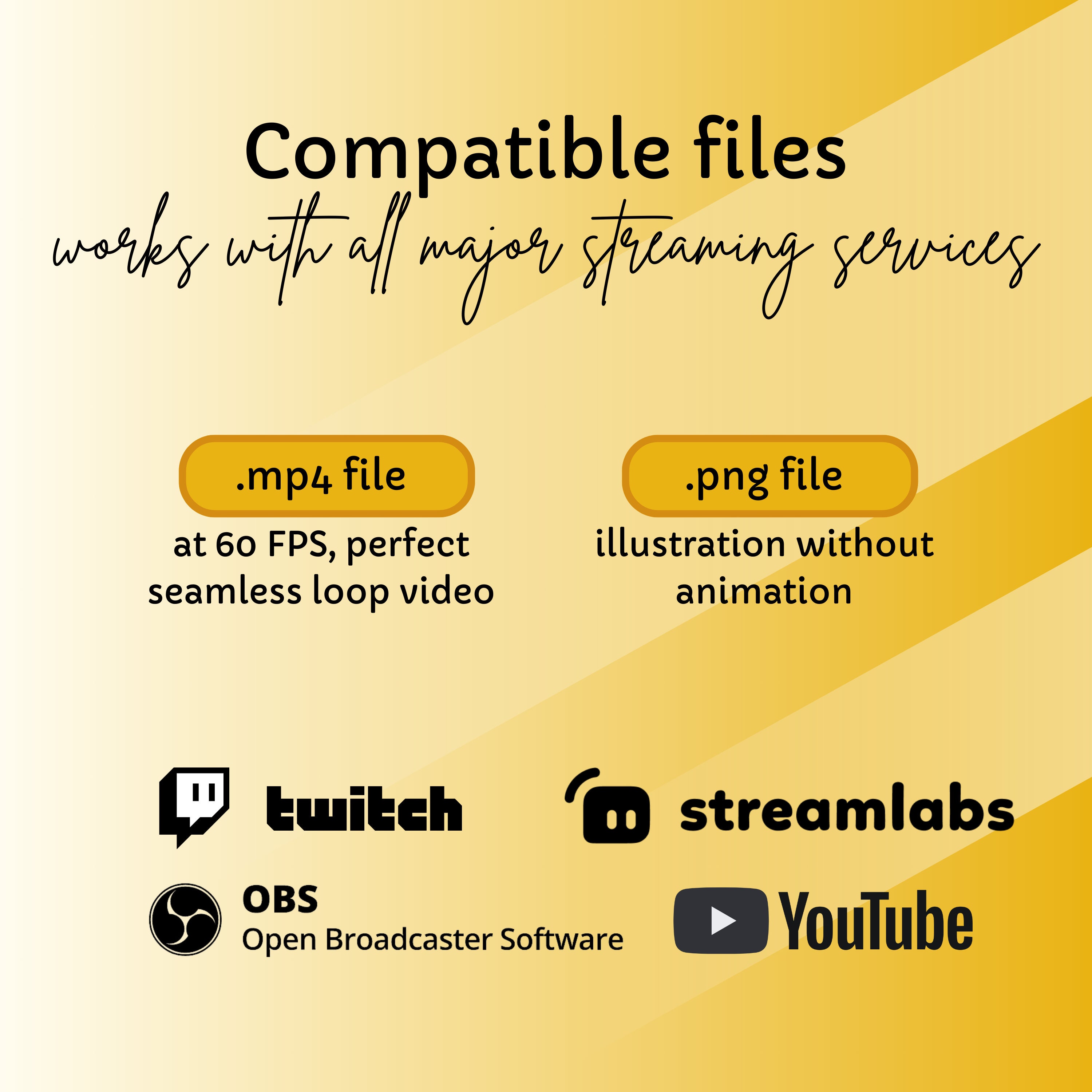 Twitch Overlay Package, Twitch Panels, Twitch Alerts, Twitch Transition ...