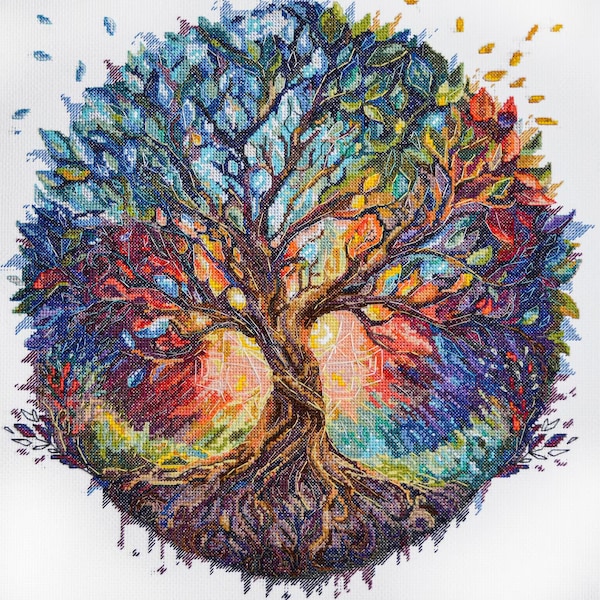 Knowledge Kit - Etsy UK