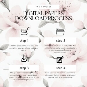 Peach Blossom Digital Papers, JPG Seamless Pattern, 2024 Natural Fruit ...