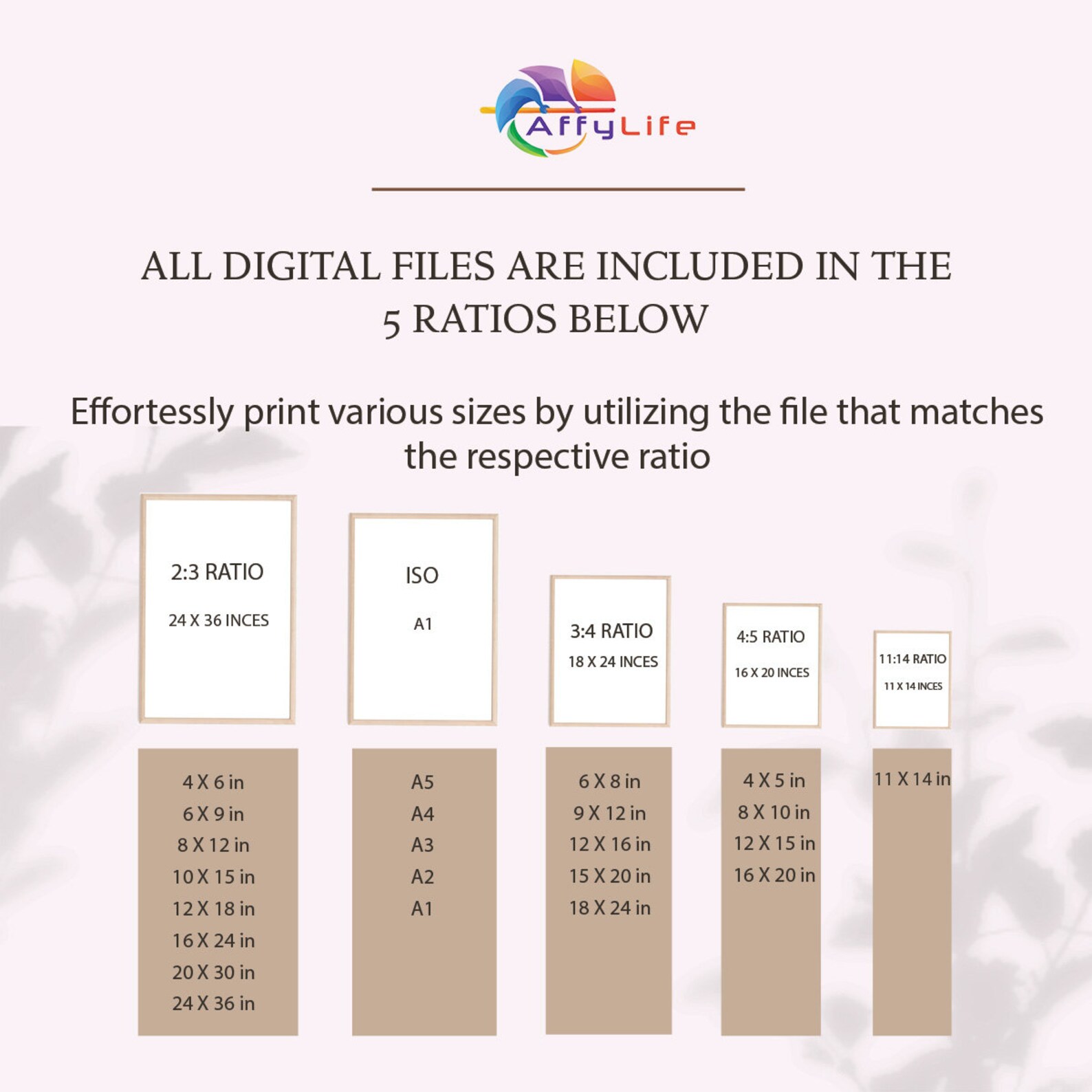 Retro Diner Poster Vintage Waitress Holding Pie 1950s Style Printable ...