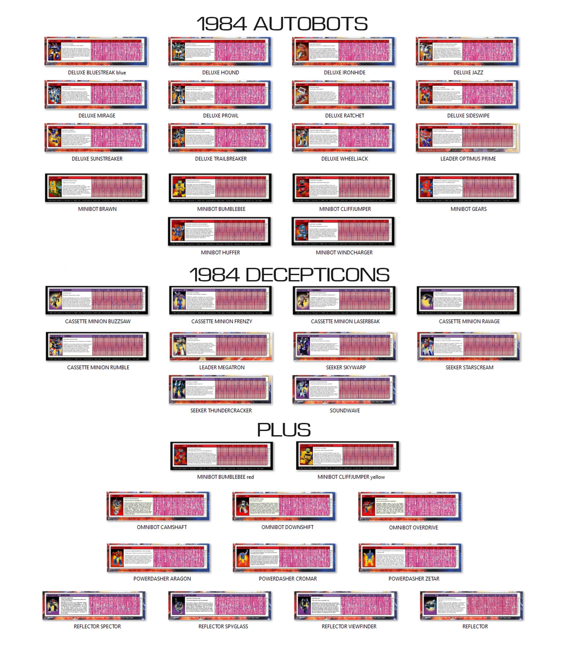 1984 TRANSFORMERS 40th Anniversary Custom Repro Tech Spec Card Deck - Etsy