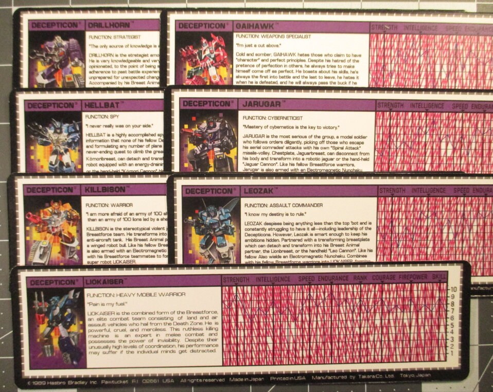 VICTORY Decepticons Japanese Exclusive Transformers Custom Tech Spec ...