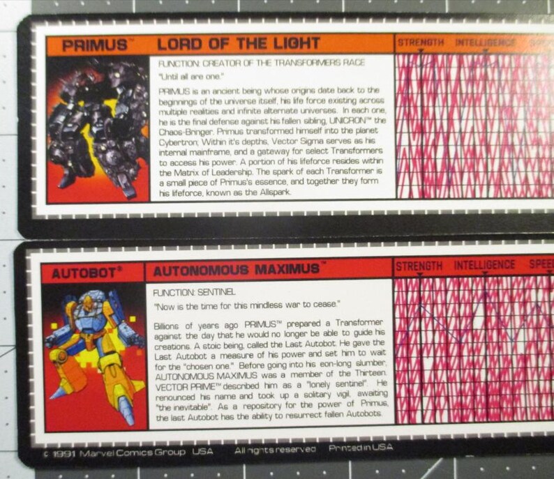 MARVEL/IDW Comic Characters Transformers Custom Tech Spec Cards Boost ...