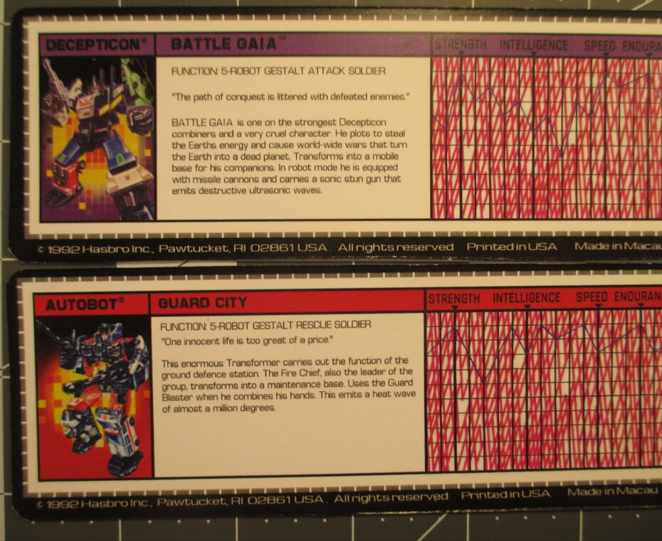 TRANSFORMERS Japanese Exclusive Tech Spec Set 03I Booster Operation ...