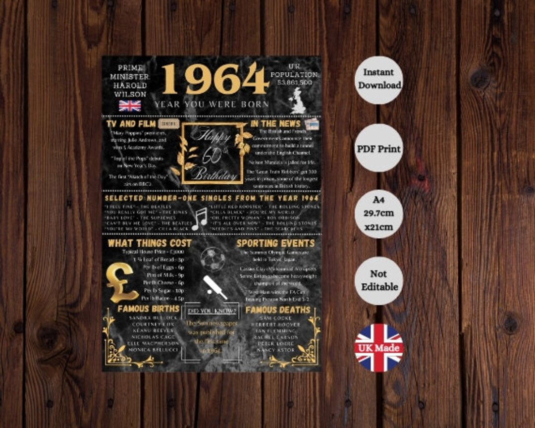 The Year You Were Born Back in 1964 Printable Gift for 60th Birthdays ...