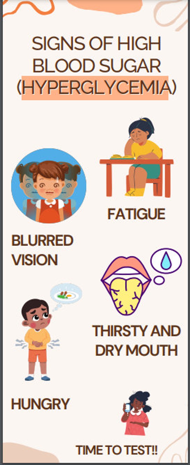 Symptoms of High Blood Sugar hyperglycemia - Etsy