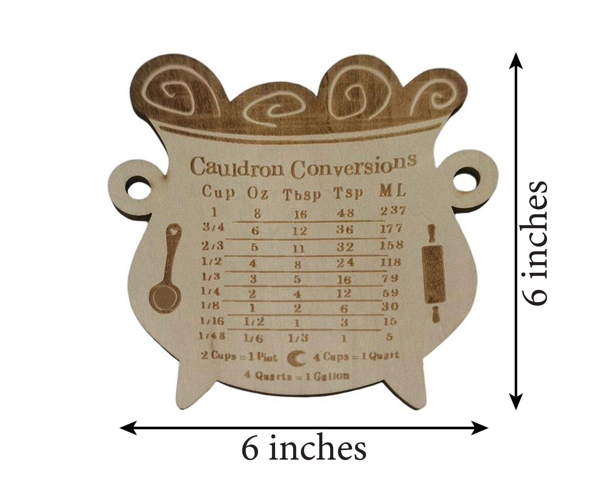 Cauldron Conversion SVG, Cauldron SVG Bundle, Cauldron Laser Cut File ...