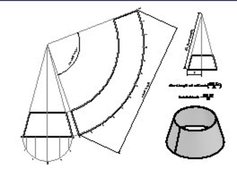 Engineering, Info Sheets, Pattern Development, Education, Trades ...