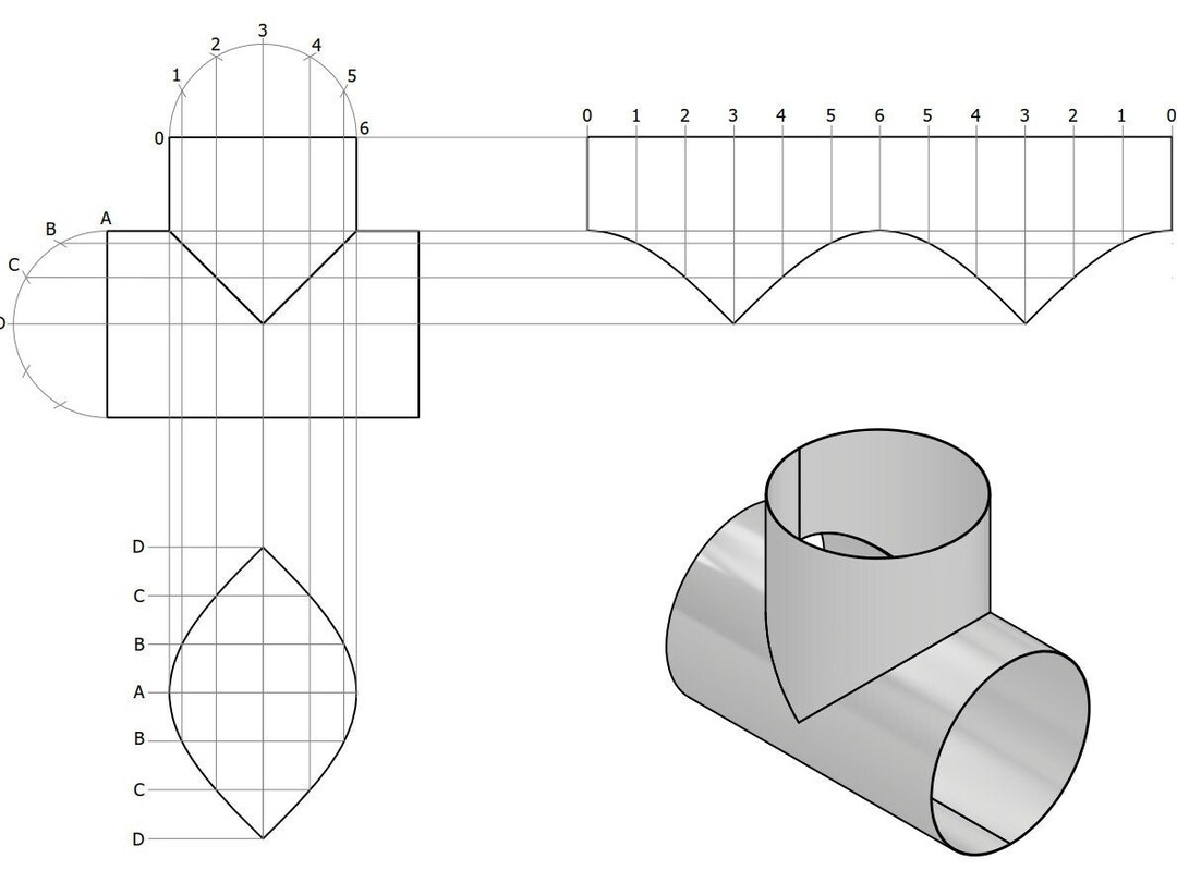 Engineering, Info Sheets, Pattern Development, Education, Trades ...