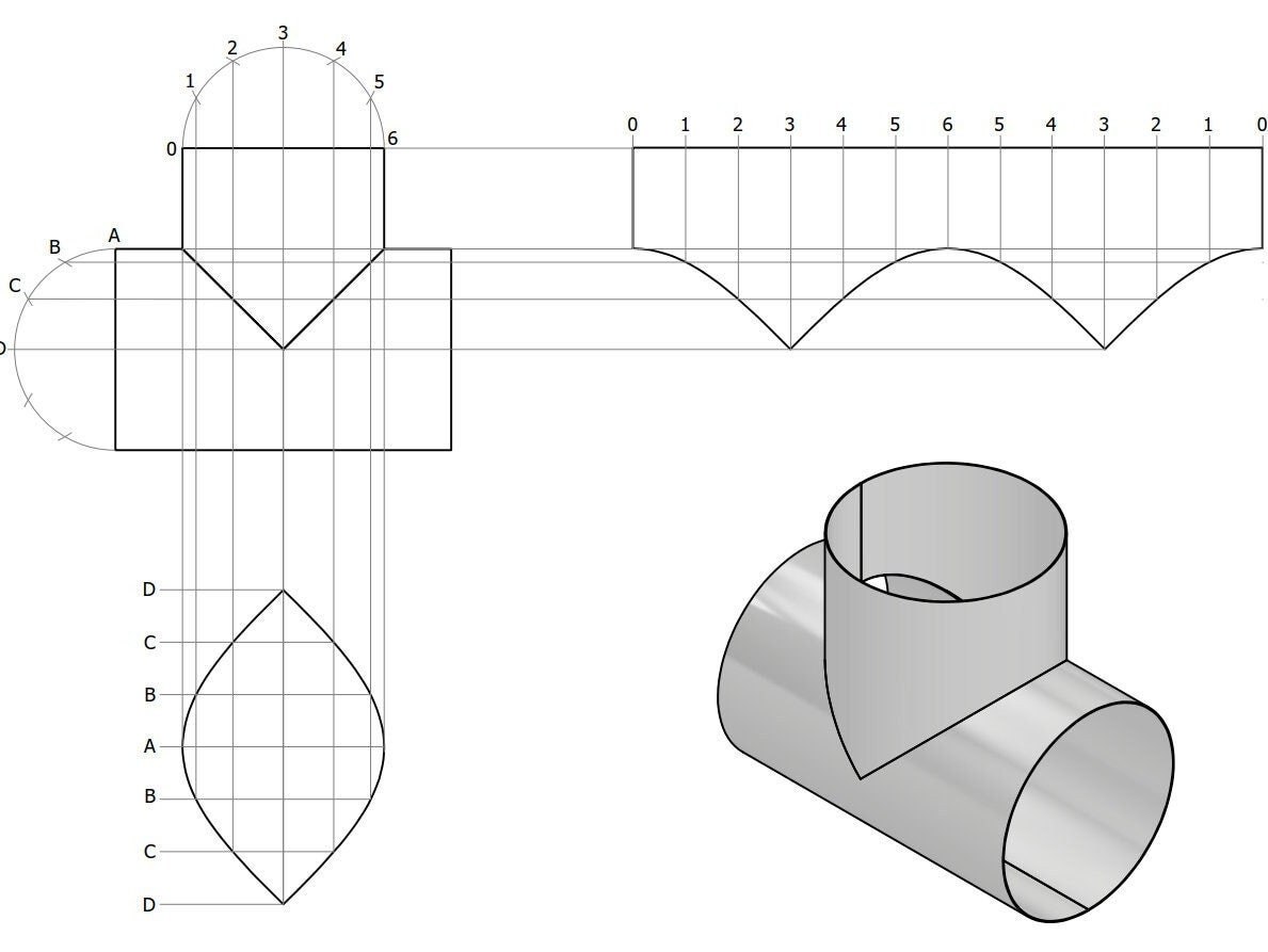 Engineering, Info Sheets, Pattern Development, Education, Trades ...