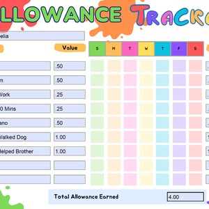 Allowance Tracker | Kids Allowance Chart | Reward Chart | Allowance ...