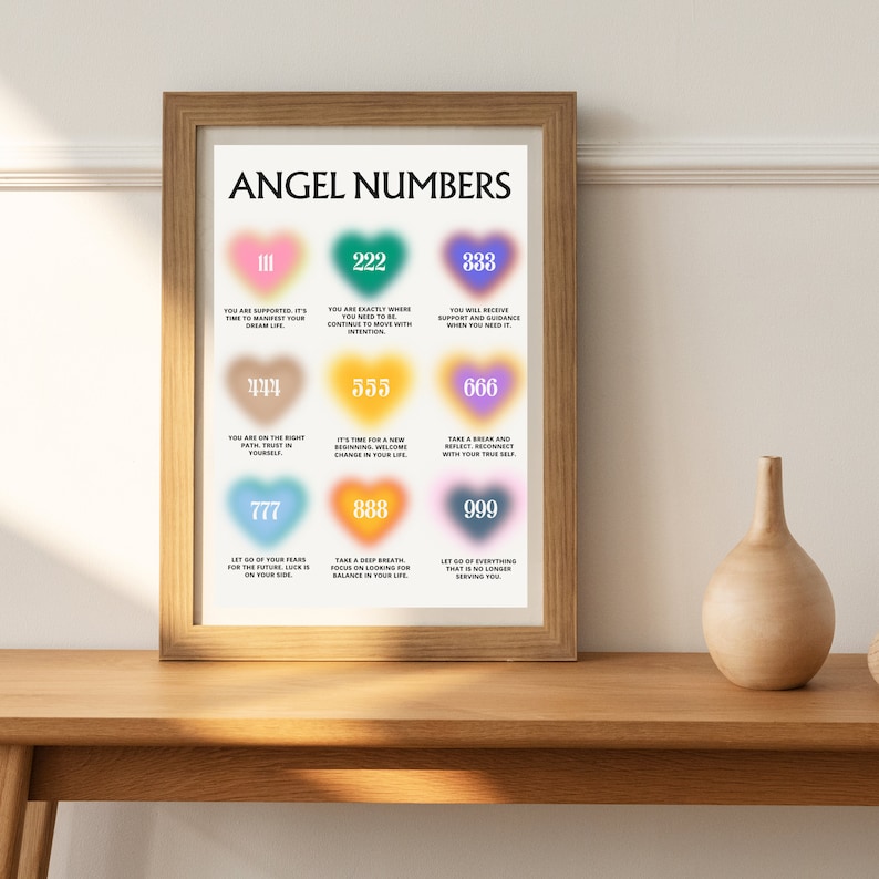 Angel Numbers Manifest DIGITAL DOWNLOAD Printable Poster for Office ...