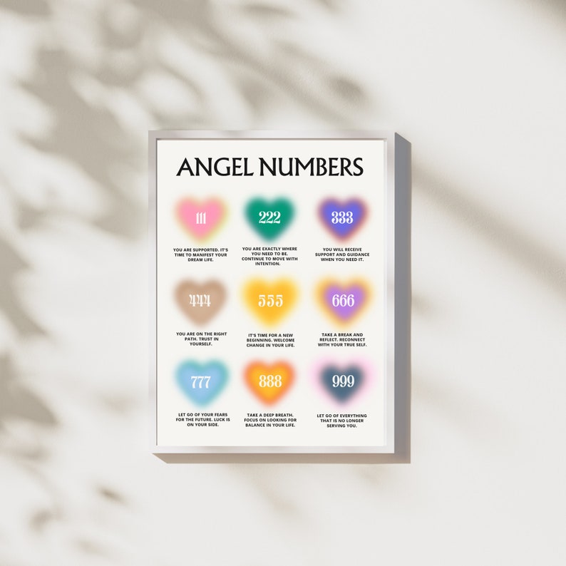 Angel Numbers Manifest DIGITAL DOWNLOAD Printable Poster for Office ...