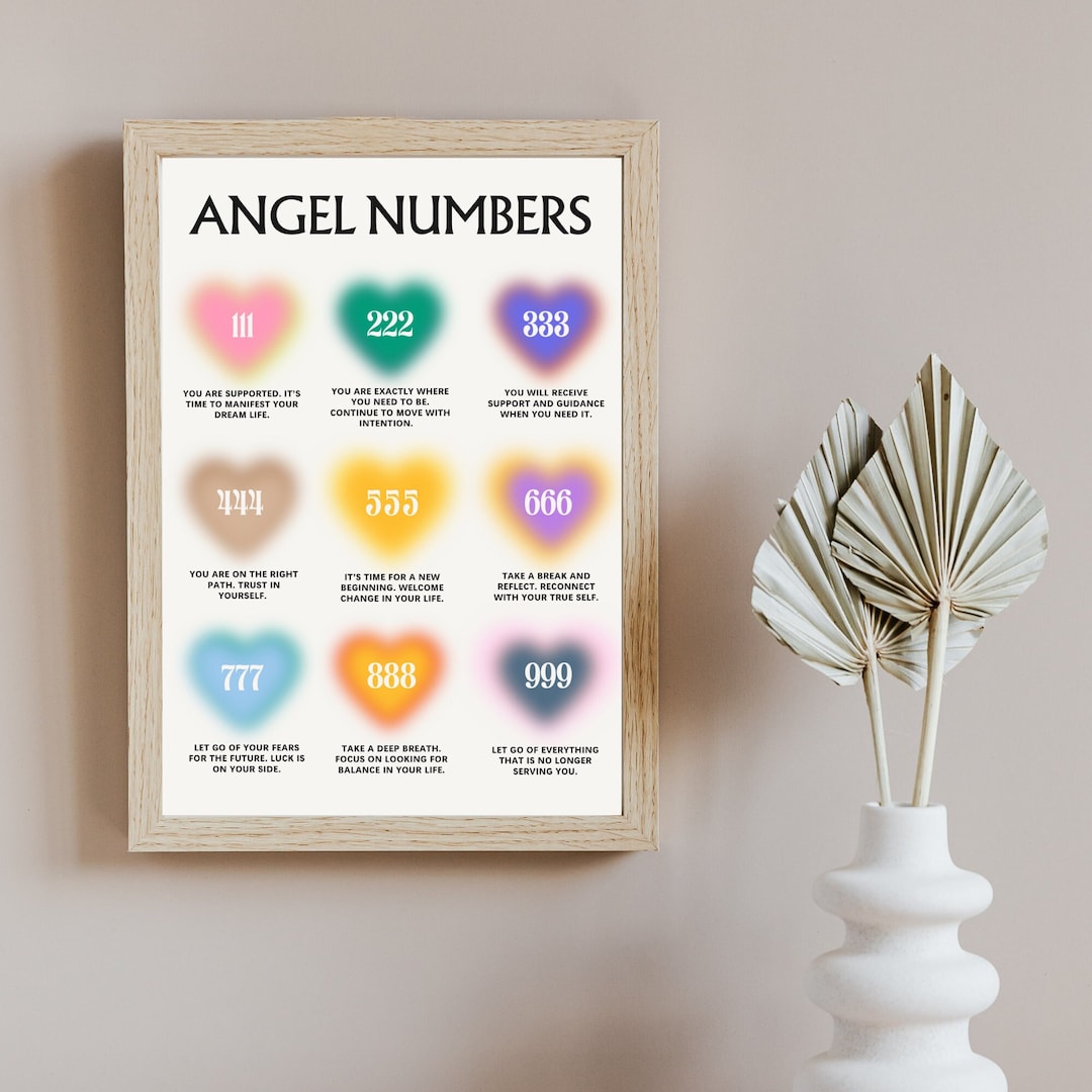Angel Numbers Manifest DIGITAL DOWNLOAD Printable Poster for Office ...