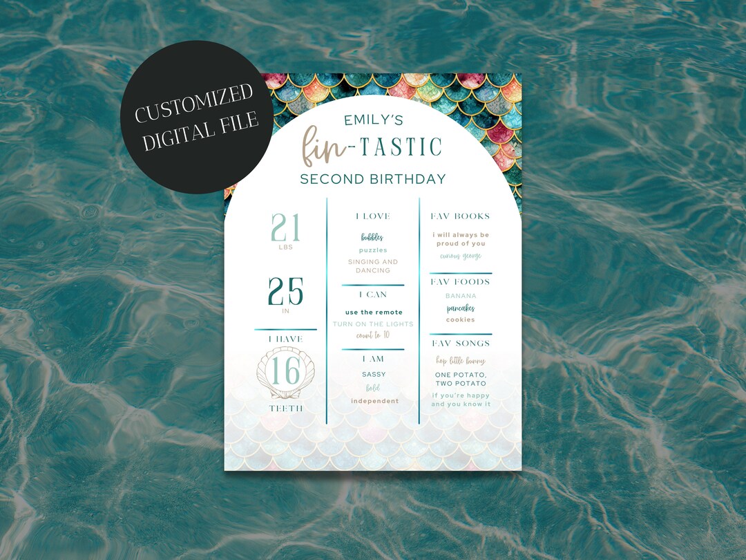 Two the Sea Milestone Board Poster - Customized Mermaid Theme Second ...