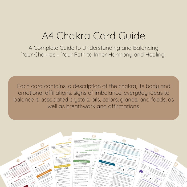 A4 & A5 Chakra Card Set BUNDLE Printable PDF Chakra Balance Reiki ...