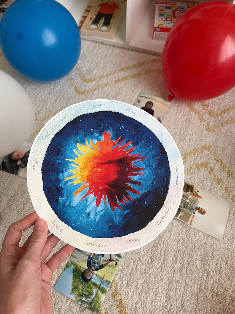 Montessori Birthday Walk Printable, Celebration of Life, Sun Mat ...