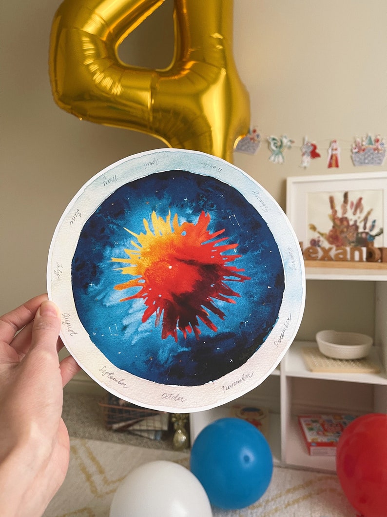 Montessori Birthday Walk Printable, Celebration of Life, Sun Mat ...