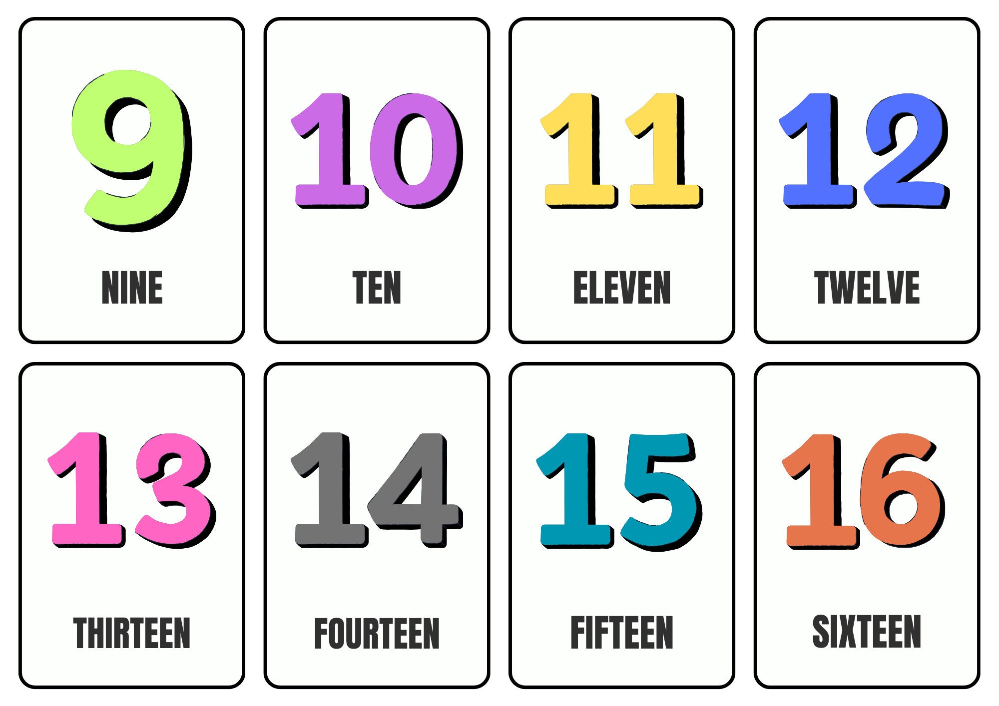 Numbers 1-20 Flashcards: Educational Preschool Material (digital PDF ...