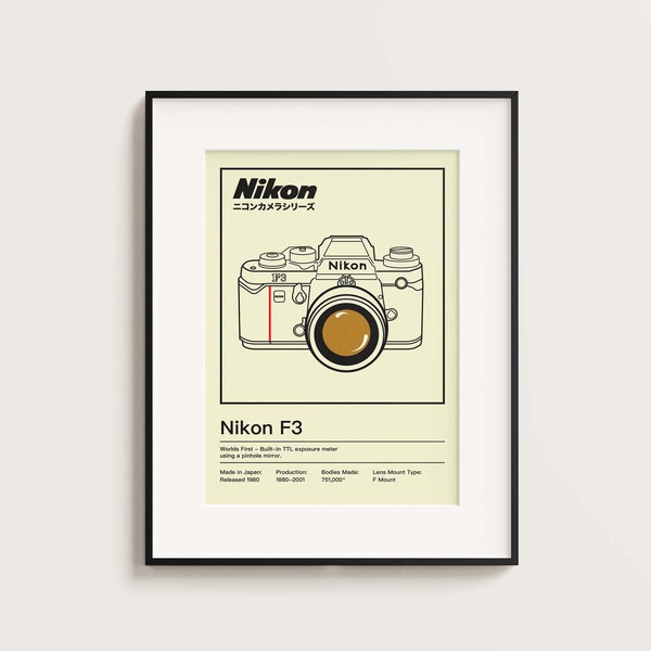 Camera Poster - Etsy