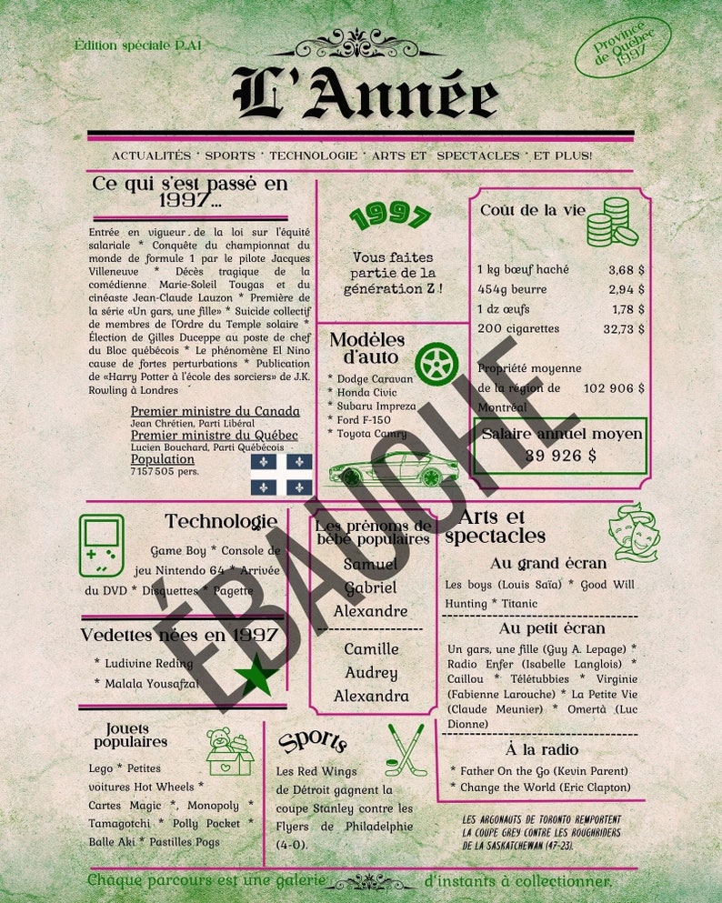 1997 Pink and Green Poster - Etsy