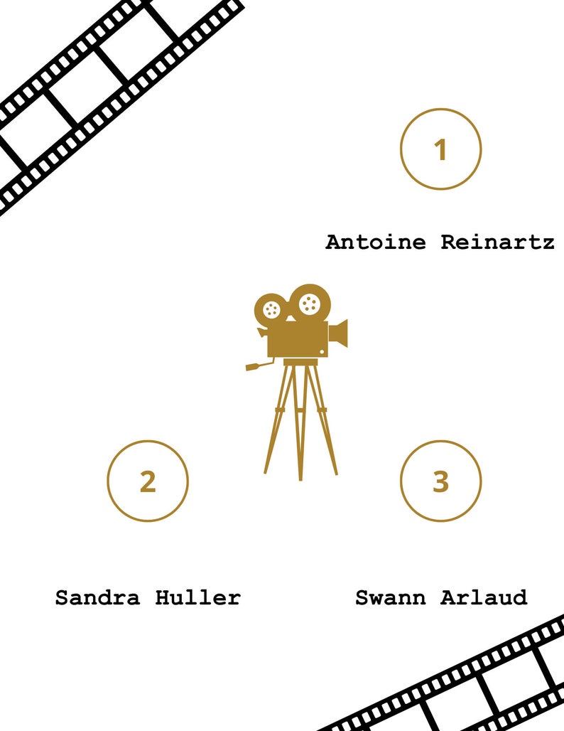 Anatomy of a Fall Movie Script Screenplay Gift for Film Buffs Gift for ...