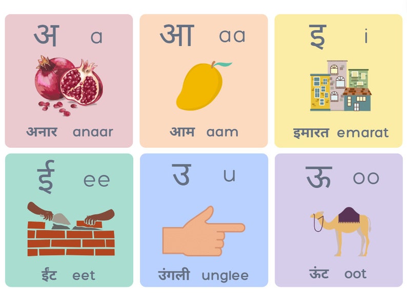 Hindi Alphabets Printable Hindi Letters and Words With English ...