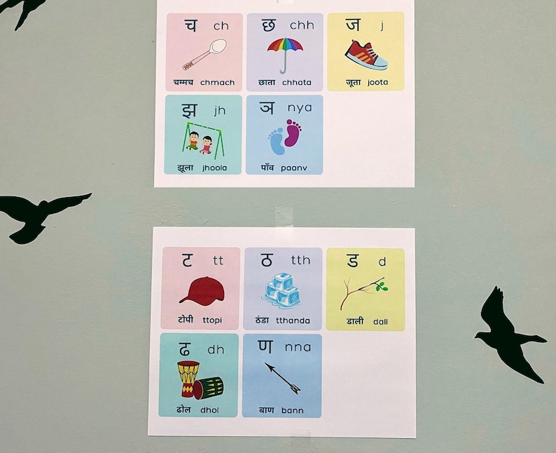 Hindi Alphabets Printable Hindi Letters and Words With English ...