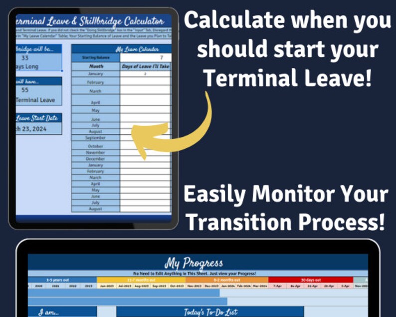 Military Transition Planning Spreadsheet | Personalized Tasks, Progress ...