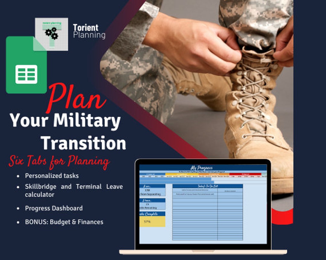 Military Transition Planning Spreadsheet Personalized Tasks - Etsy