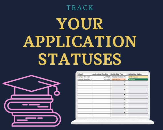 College Application Tracker - Comprehensive Google Spreadsheet for ...