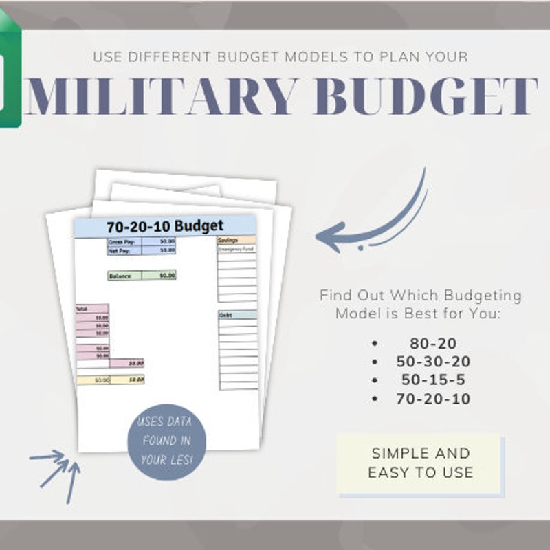 Family Budget - Etsy