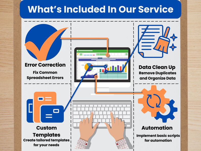 Custom Spreadsheet Optimization Service | Free Consultation | Fix Errors, Clean Data, Create ...