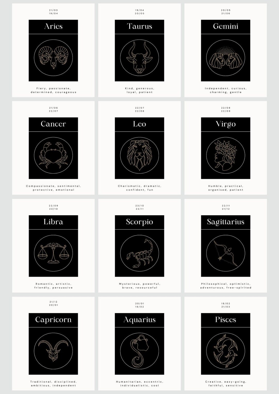 12pc Set Zodiac Print | Zodiac Printable | Zodiac Sign | Zodiac ...