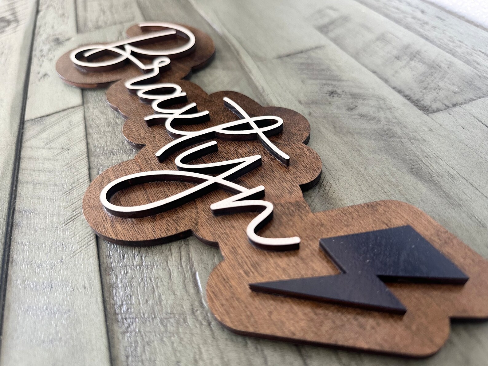 Custom Door Sign Name Sign for Door Kids Room Decor Wooden Door Sign ...