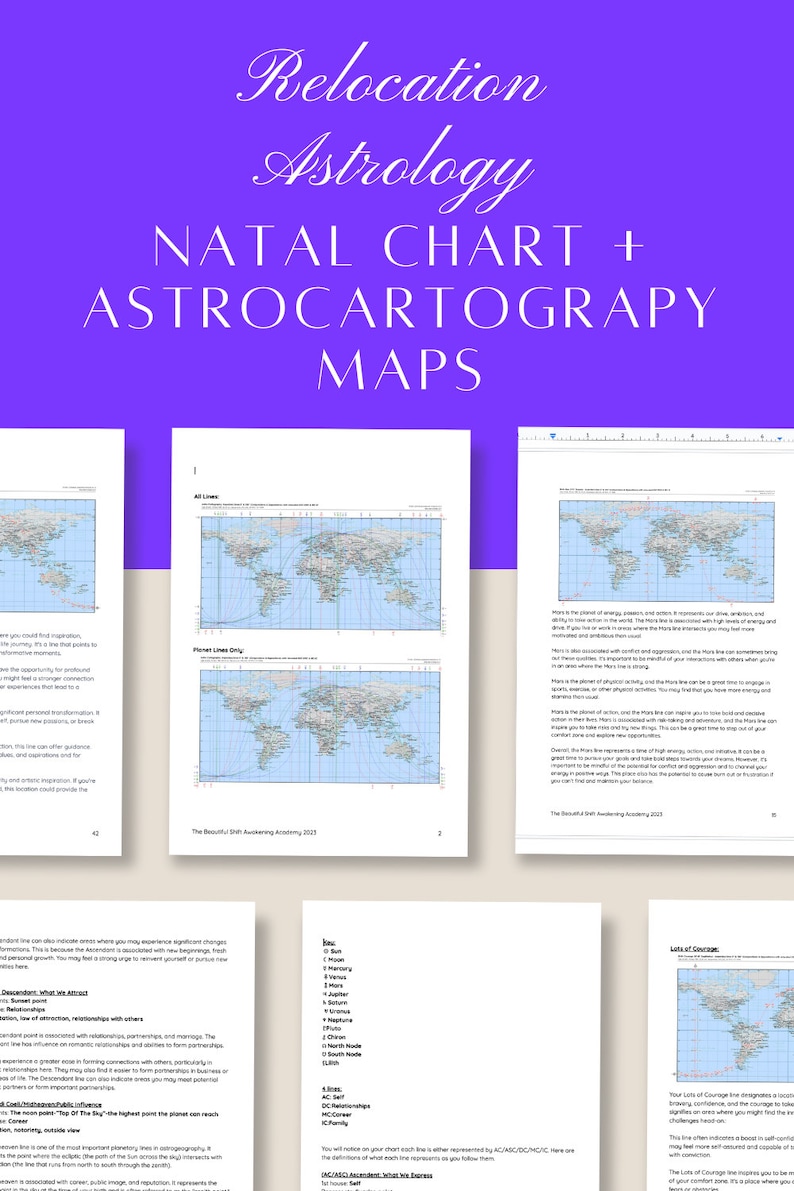 Astrocartography Chart-customized 50+ Page PDF Emailed - Etsy