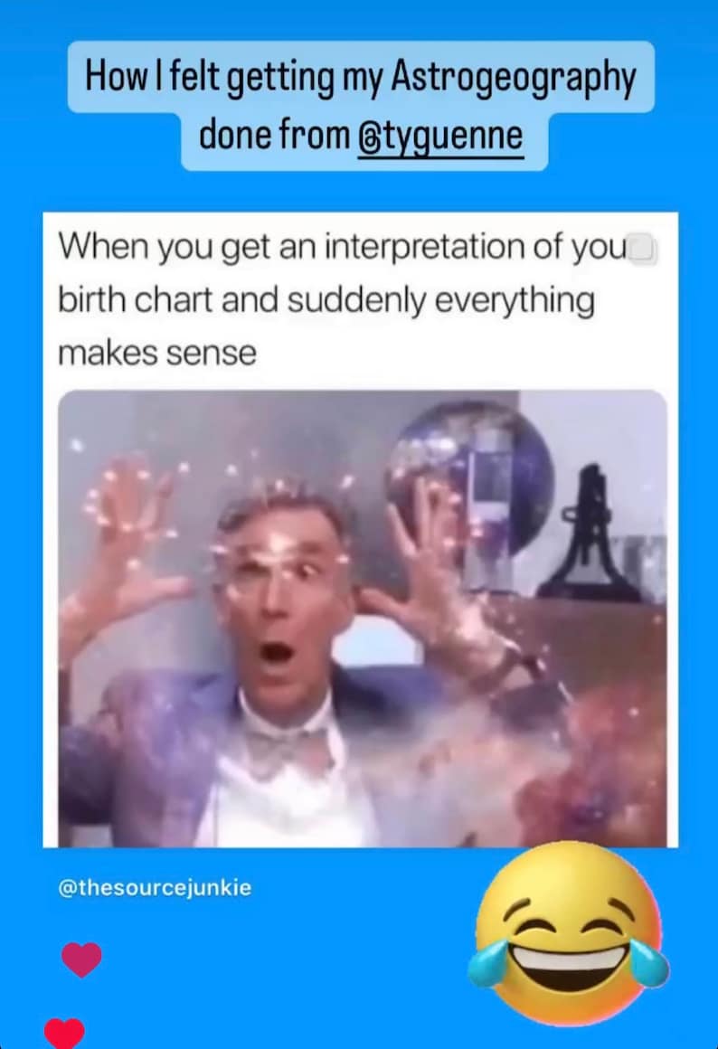 Astrocartography Chart-customized 50+ Page PDF Emailed - Etsy