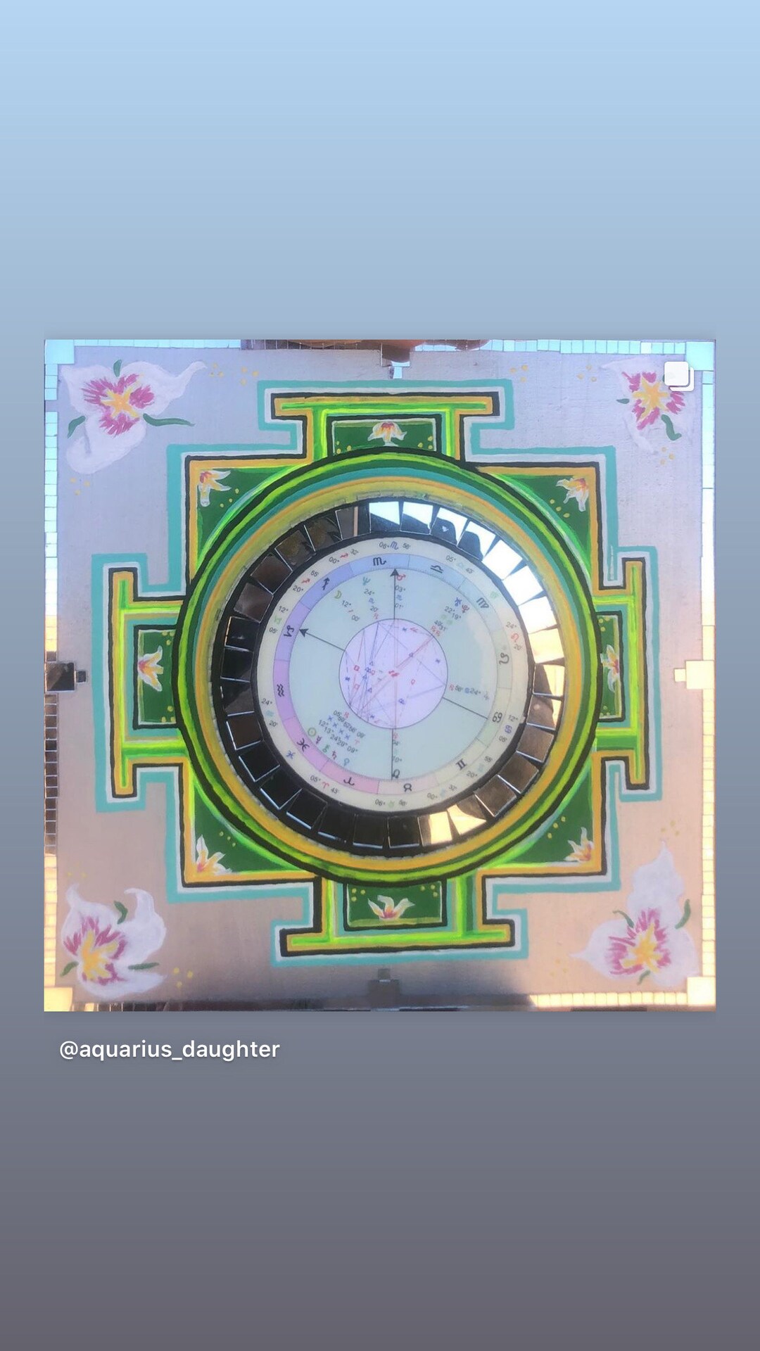 Astro Yantra Blueprint Portraits - Etsy