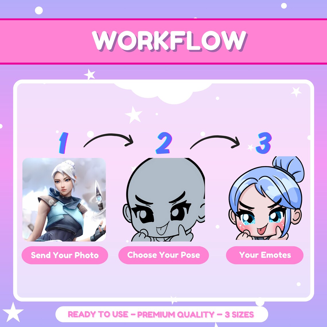 Custom Twitch Emotes, Animated Emotes, Vtuber Emotes, Kick Emotes, Sub ...