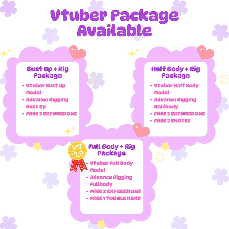 Custom Vtuber Model : Live2d Commission, Vtuber Assets, Rigging - Etsy