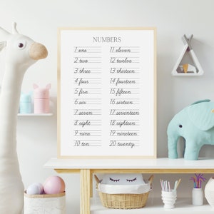 Cursive Writing Chart Poster, Cursive Alphabet Poster, Cursive Chart ...