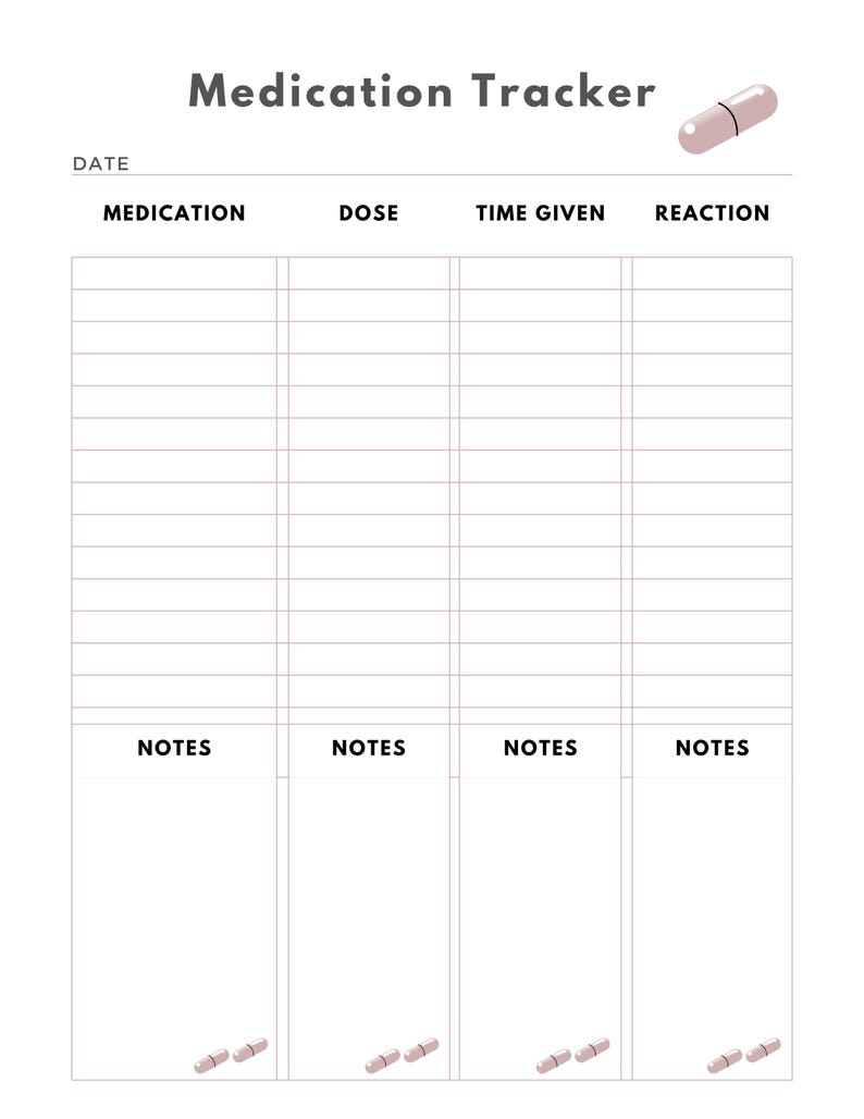 Printable Medication Planner Sheet - Etsy