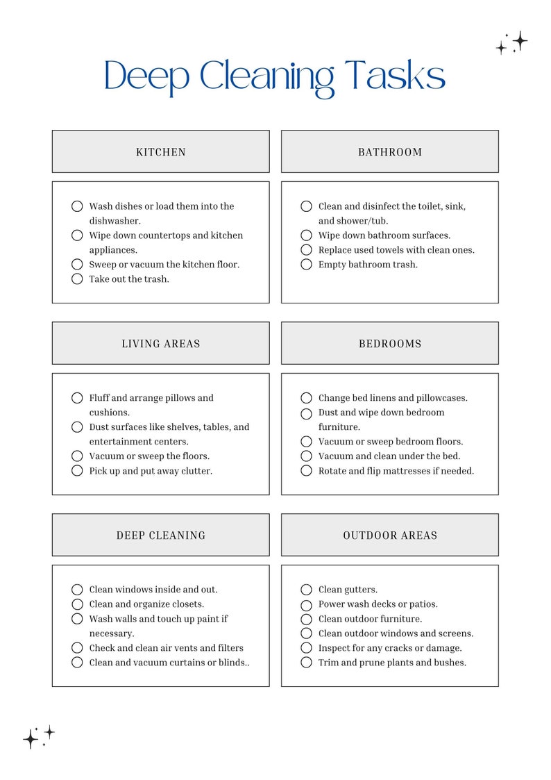 Printable Deep Cleaning Checklist - Etsy