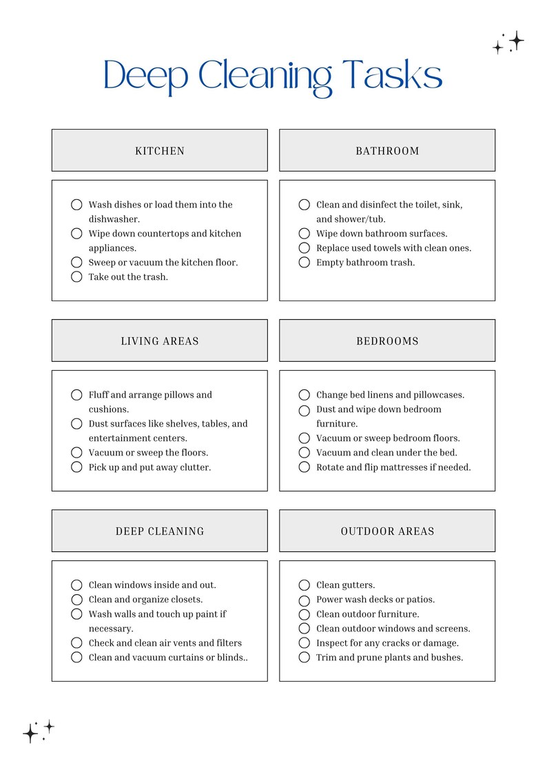 Printable Deep Cleaning Checklist - Etsy UK
